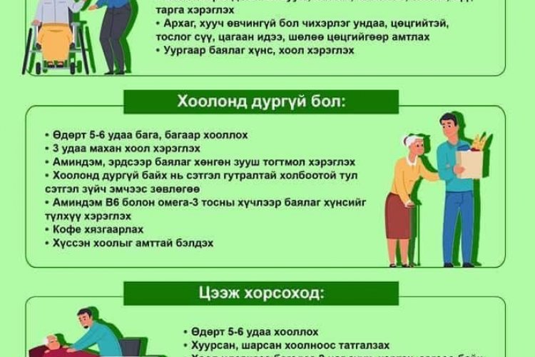 Ахмад настан Эрүүл мэндийн газар